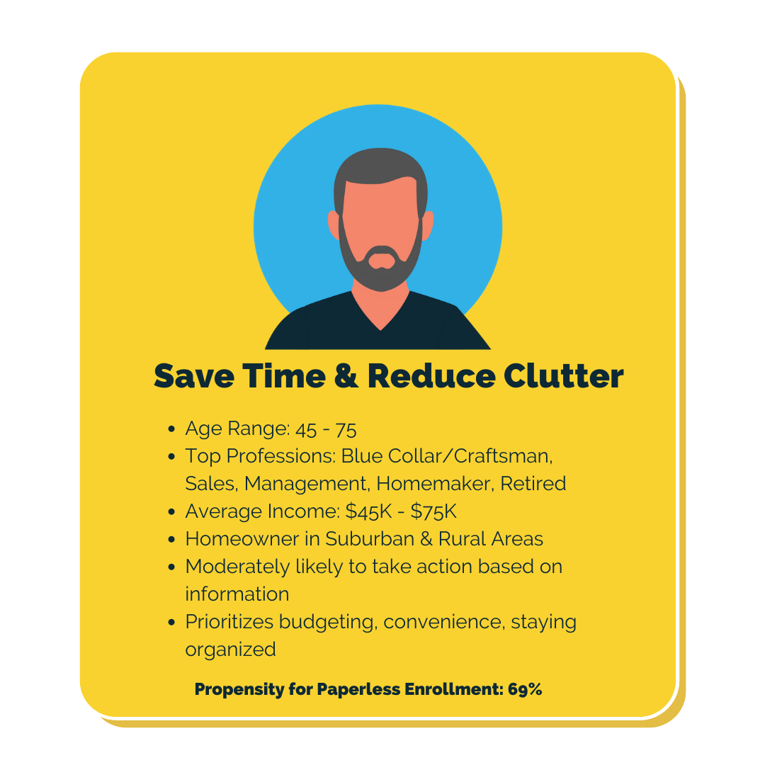 How To Boost Paperless Enrollment By 5+ Percent And Save Millions Of ...