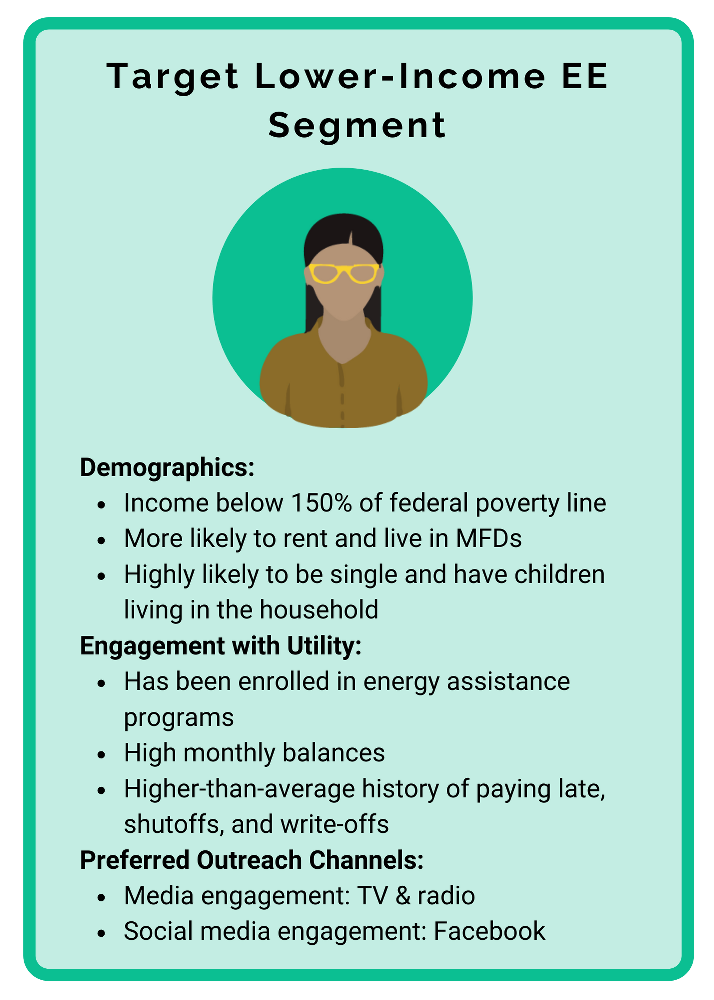Income-Eligible Customers Can Help Meet Your Energy Efficiency ...