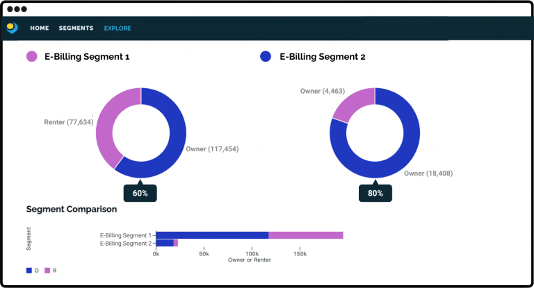 Our Technology - BlastPoint