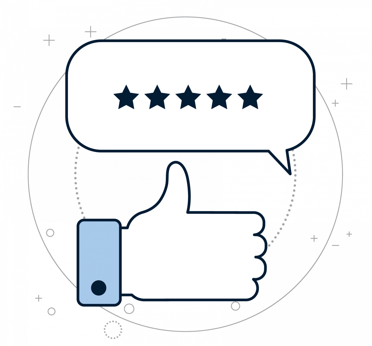 Five Reasons to Measure CSAT Daily - BlastPoint