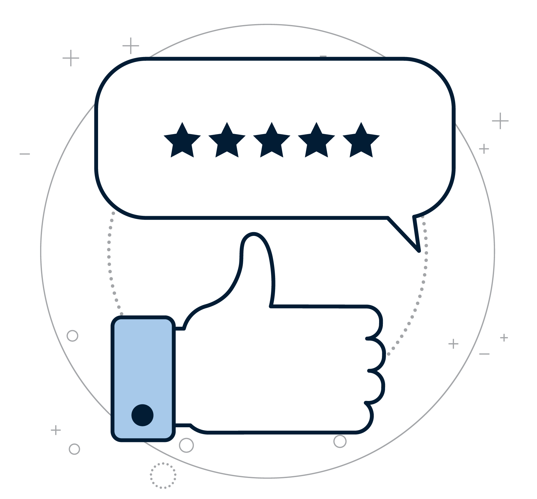 Five Reasons to Measure CSAT Daily - BlastPoint