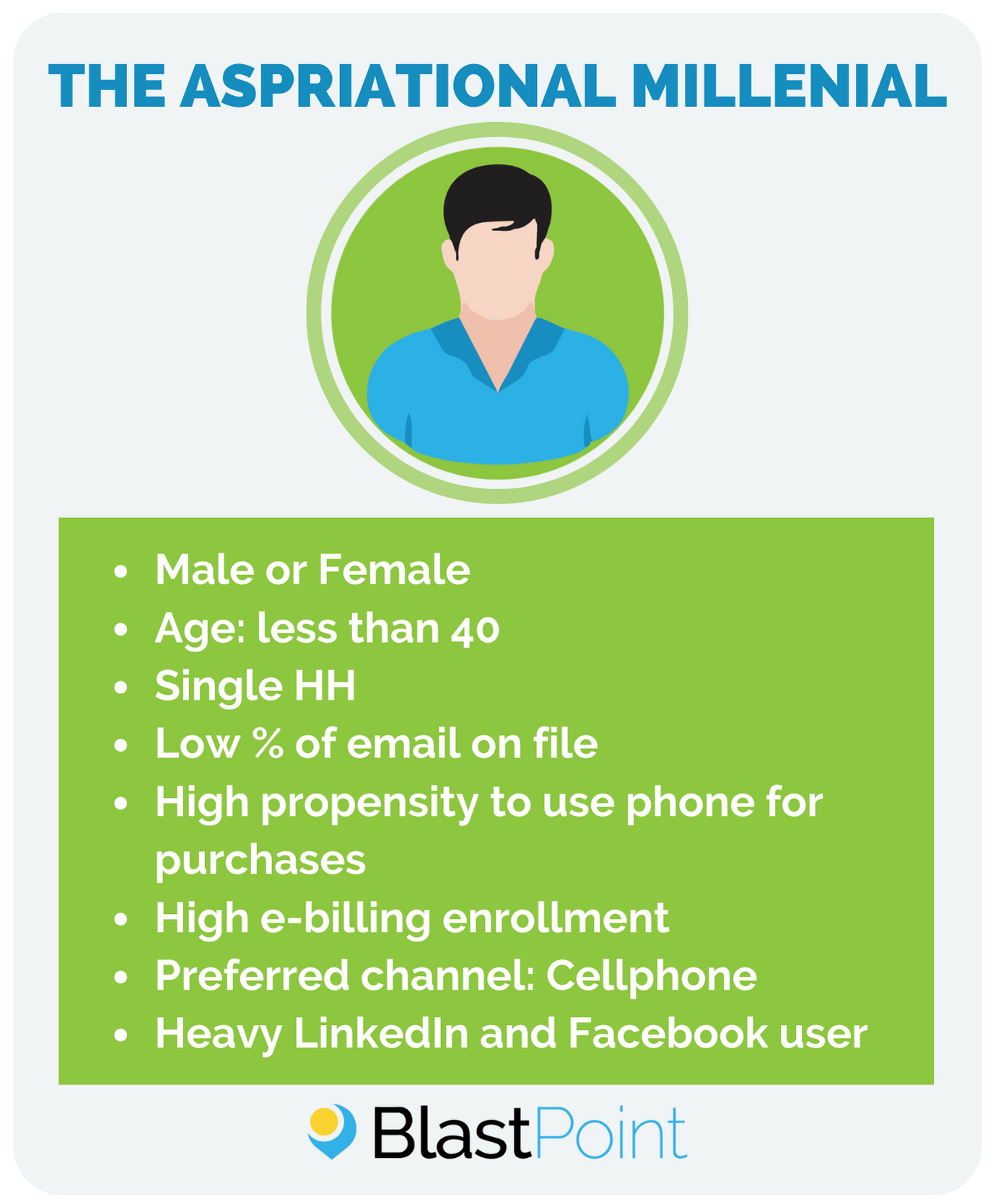 Optimize Your Collections Process with Data - BlastPoint
